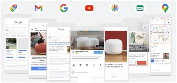 Performance Max campaigns Google Ads – Explanation & tips | Adchieve