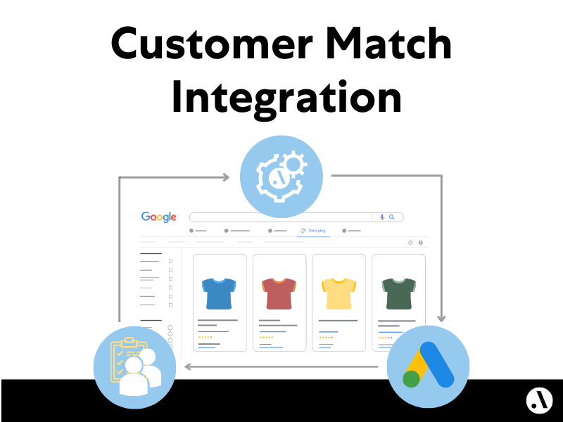 Google Customer Match | Adchieve